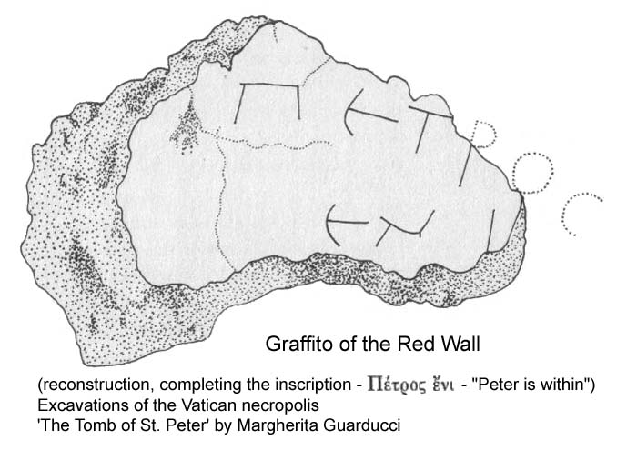 The Shroud of Turin: Pope Francis shows St Peter's bones to public for ...